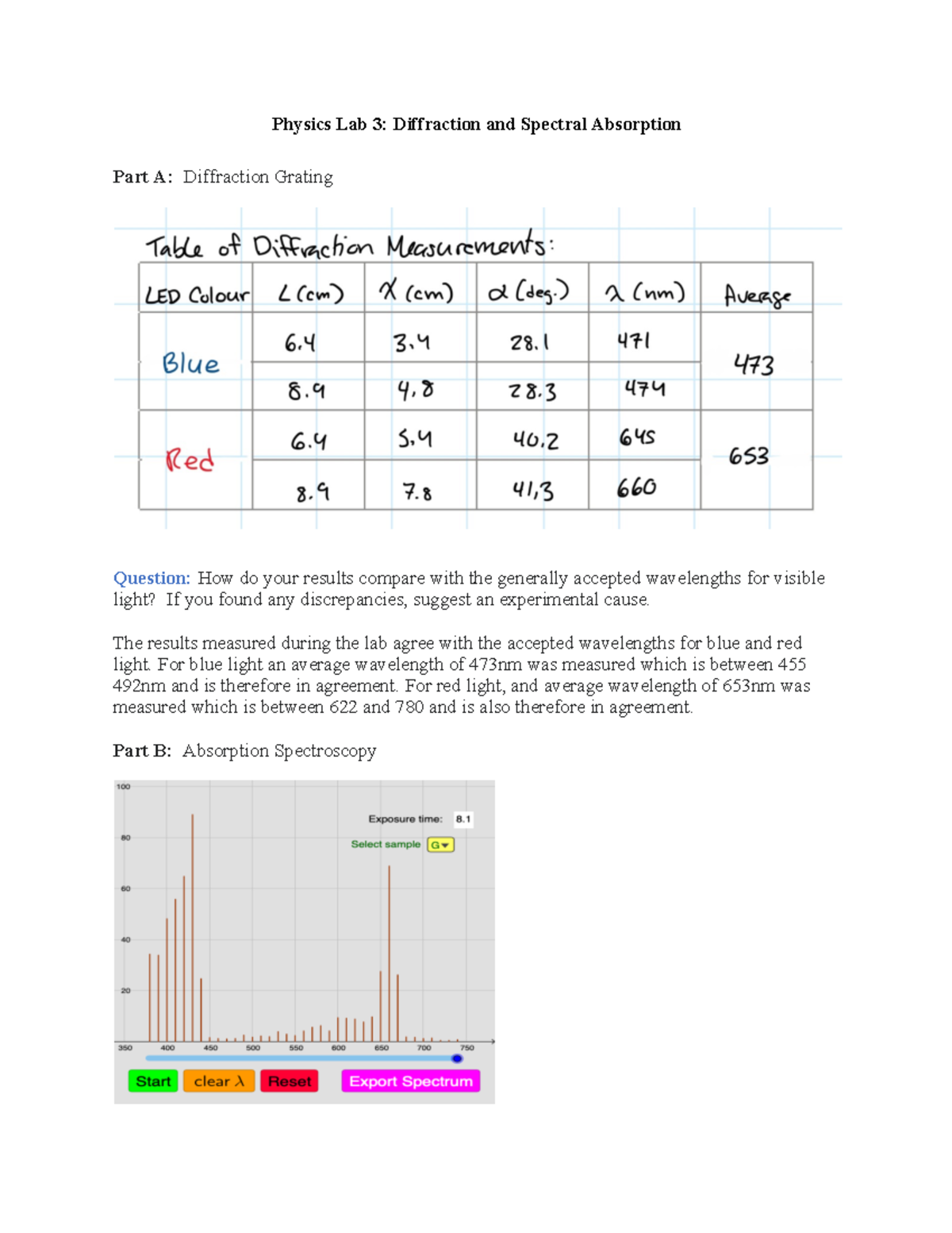 Physics Lab 3 - lab - Physics Lab 3: Diffraction and Spectral ...