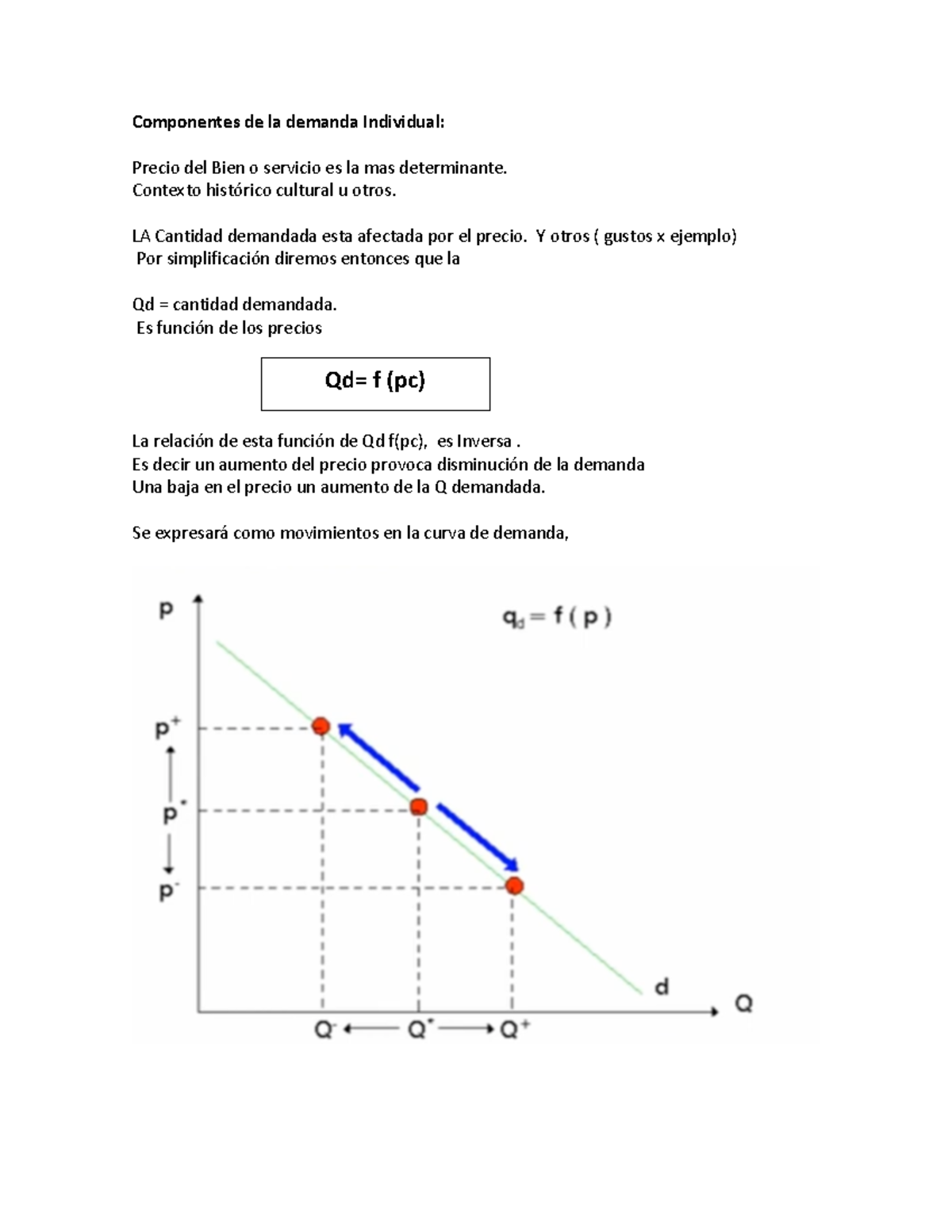 gjfkflkñldñdlkfdlf - Componentes de la demanda Individual: Precio del ...