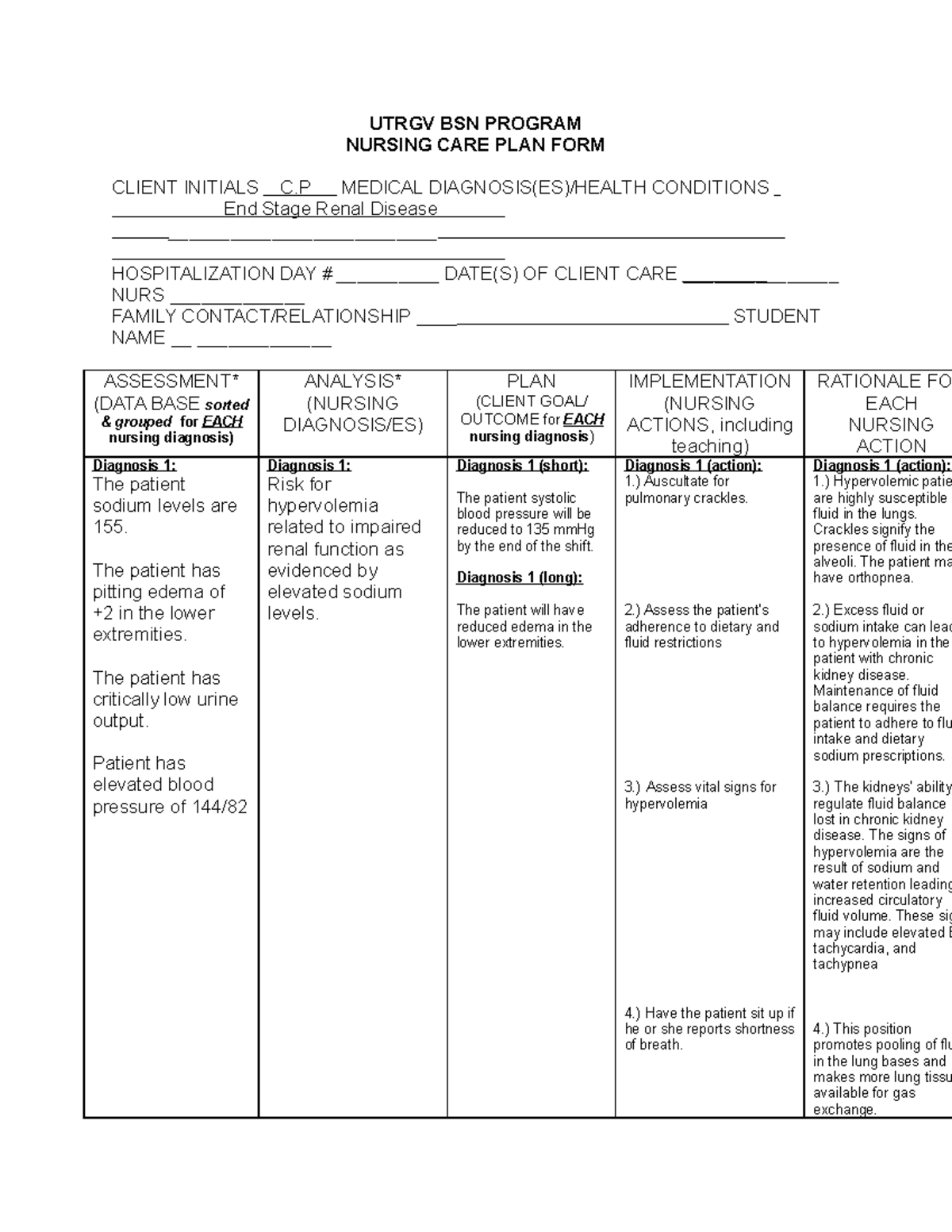 CW4- renal pt 7 - Assignment - UTRGV BSN PROGRAM NURSING CARE PLAN FORM ...