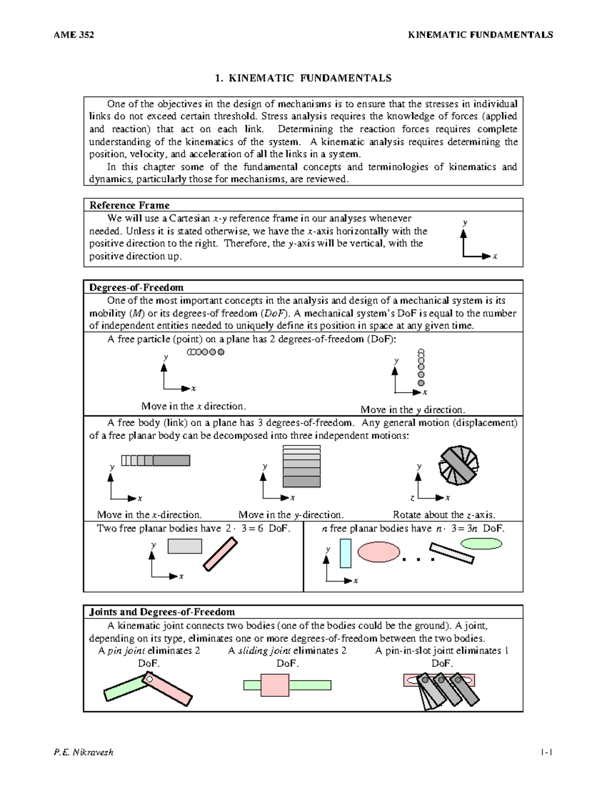 1 Fundamentals - Lecture notes 1 - AME 352 KINEMATIC FUNDAMENTALS 1 ...