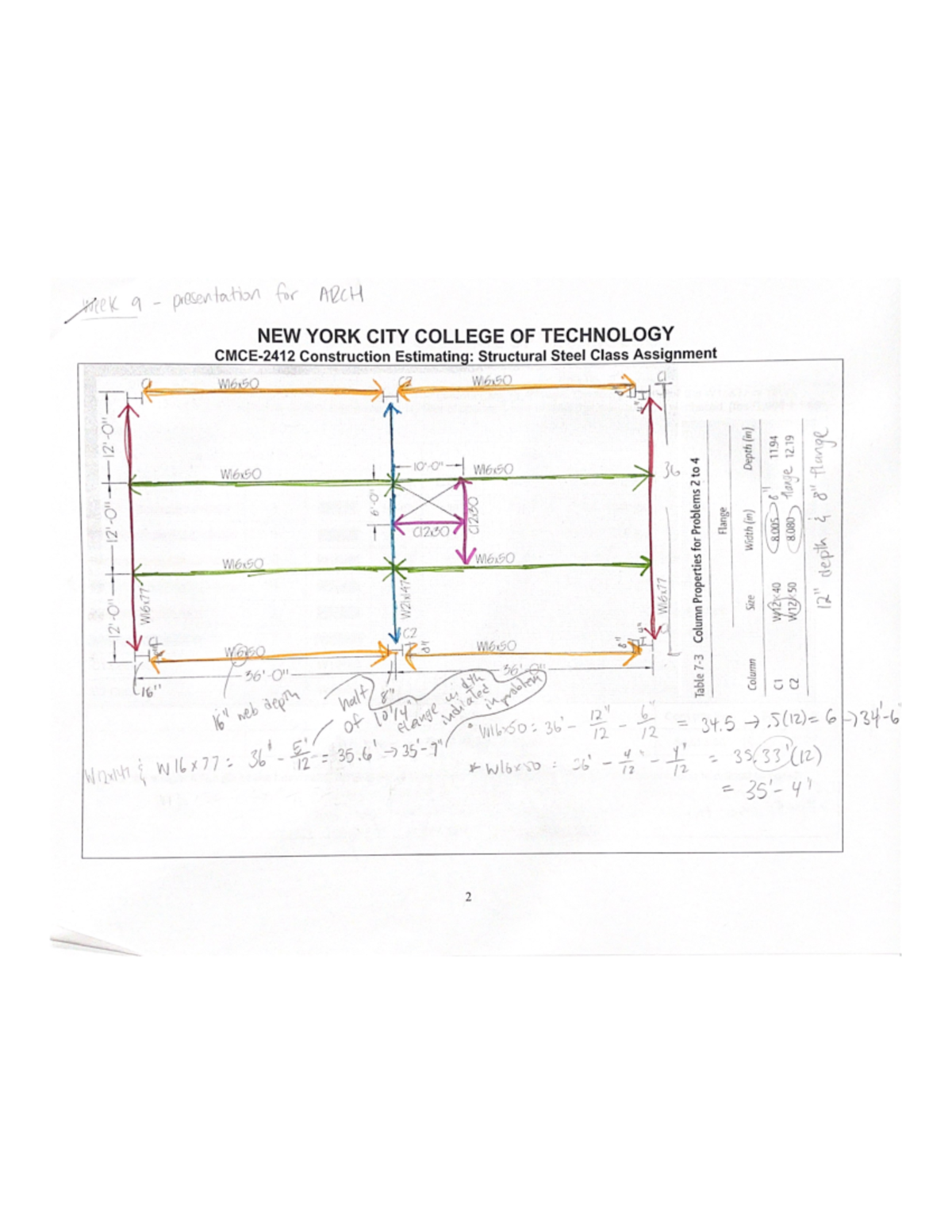 Assignment 5 - steel - some notes - steek presentation for ARCH NEW ...