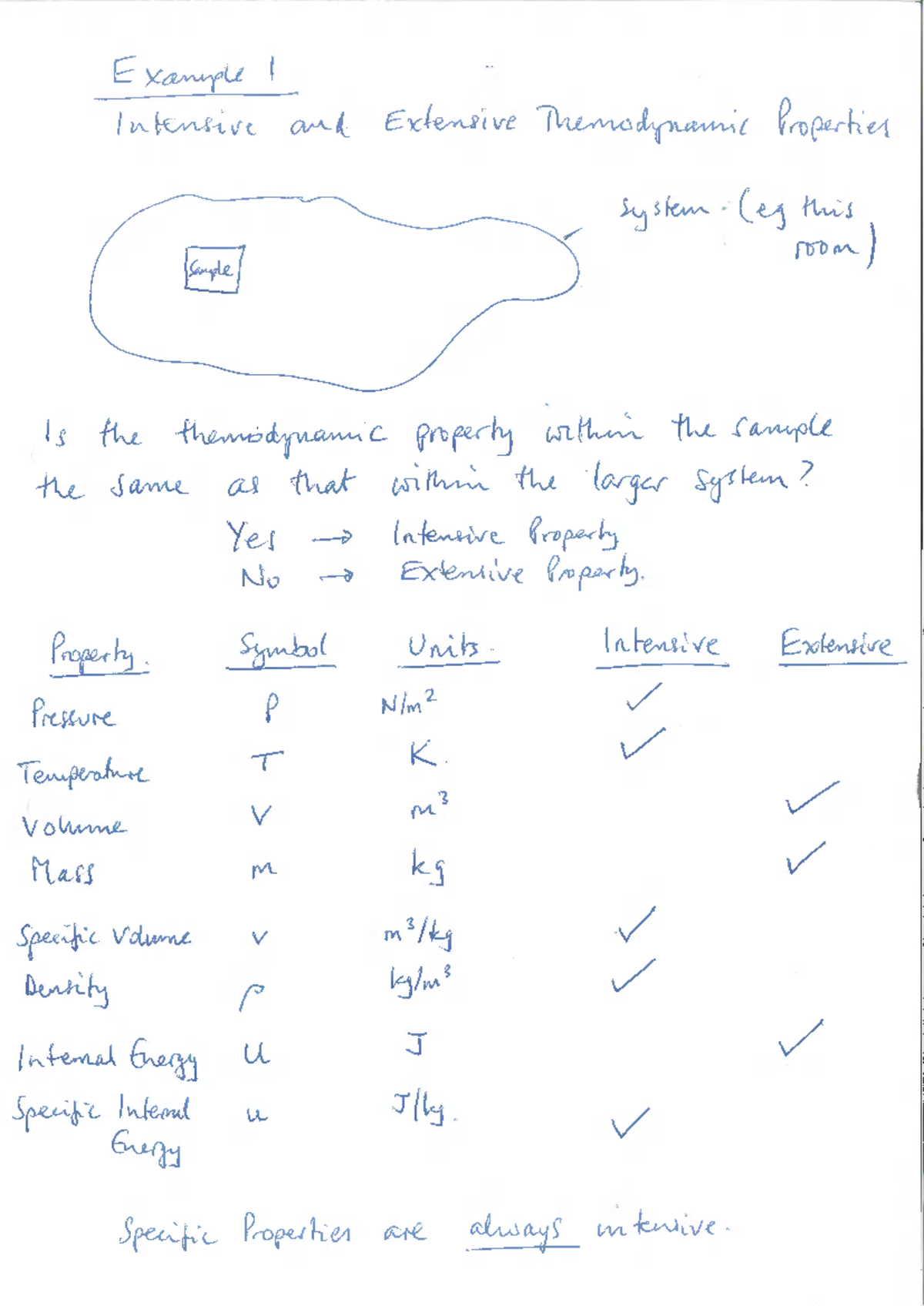 Example 1 - AXAJBXAJHXA - Example 1 Intensive and Extensive ...