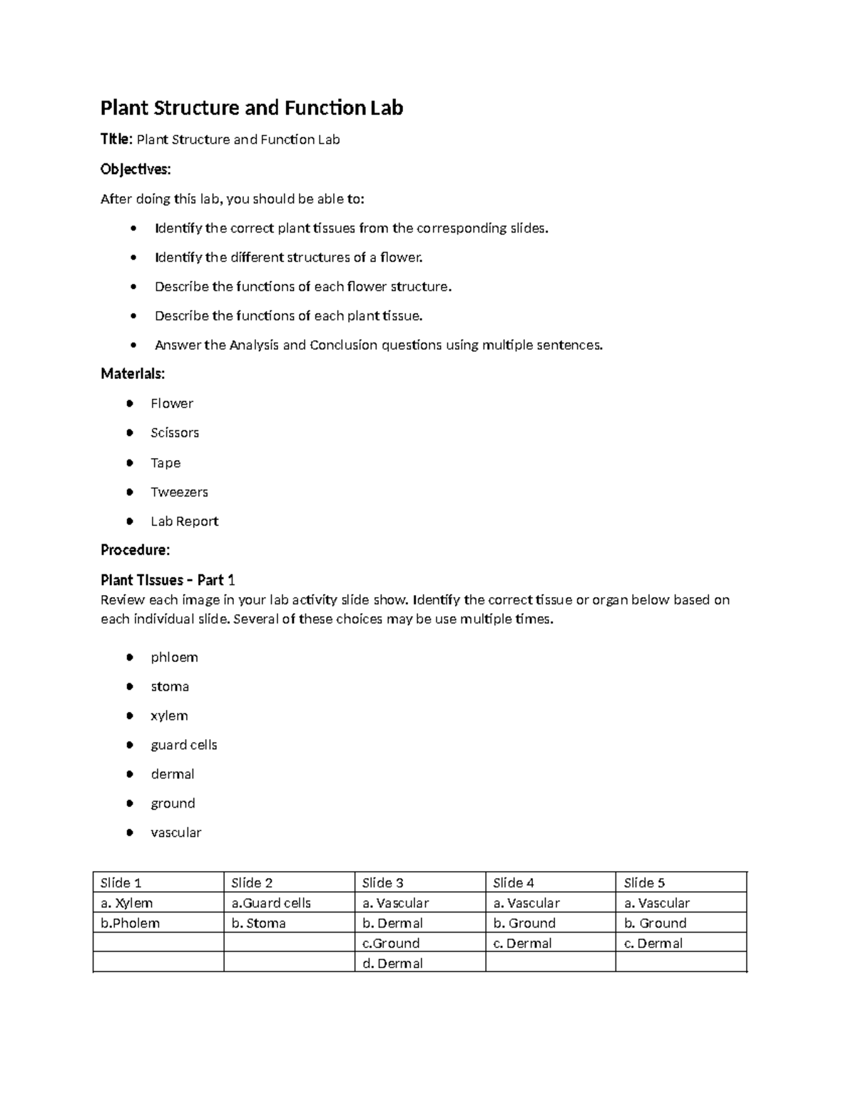Virtual plants lab report - Plant Structure and Function Lab Title: Plant Structure and Function ...