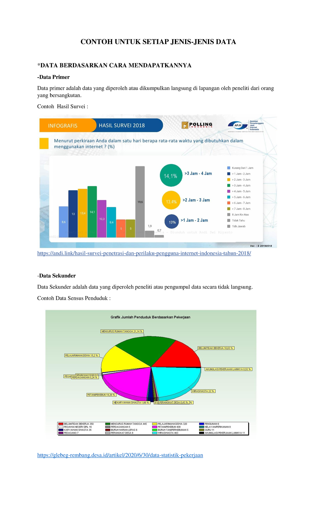 Contoh Untuk Setiap Jenis - CONTOH UNTUK SETIAP JENIS-JENIS DATA *DATA ...