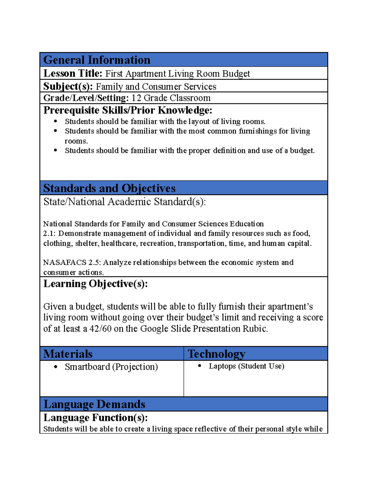 D093 First Apartment Living Room Budget Lesson - General Information ...