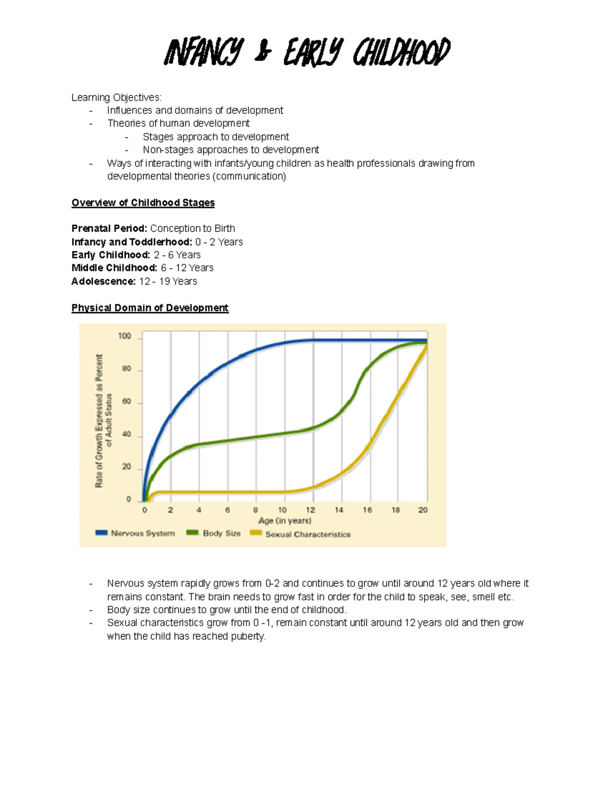 2 Infancy & Early Childhood - WEEK 2 (Lifespan Development ...