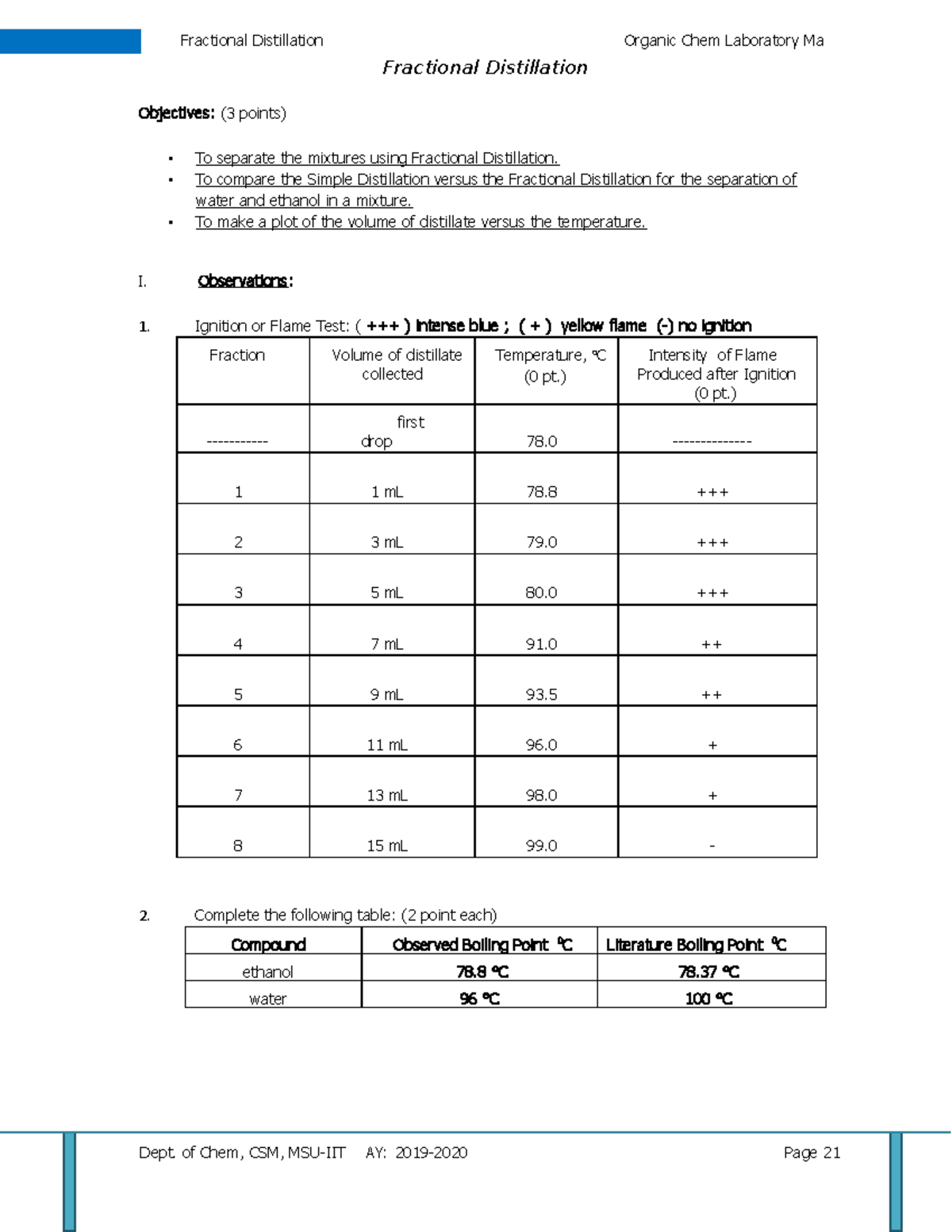 Fractional Distillation - To compare the Simple Distillation versus the ...