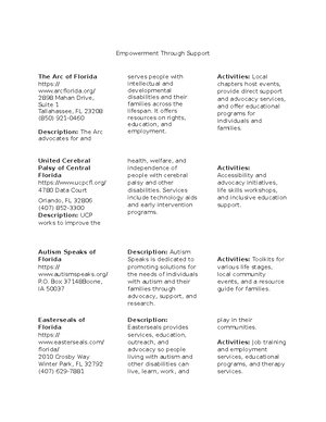 SPD531-Diagnostic Assessments Graphic Organizer - Alexa Thomas March 9 ...