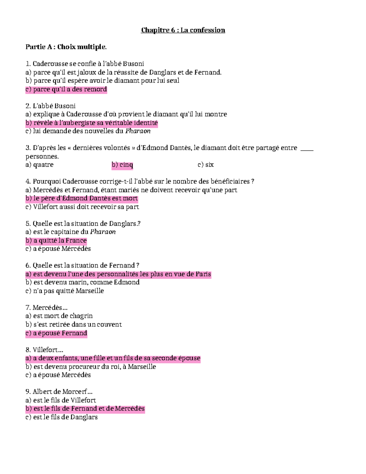 Completed chapter 6 - i dont know what to say - Chapitre 6 : La ...