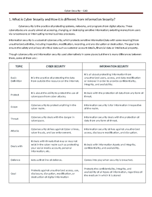 Cyber Security Organizer - Studocu