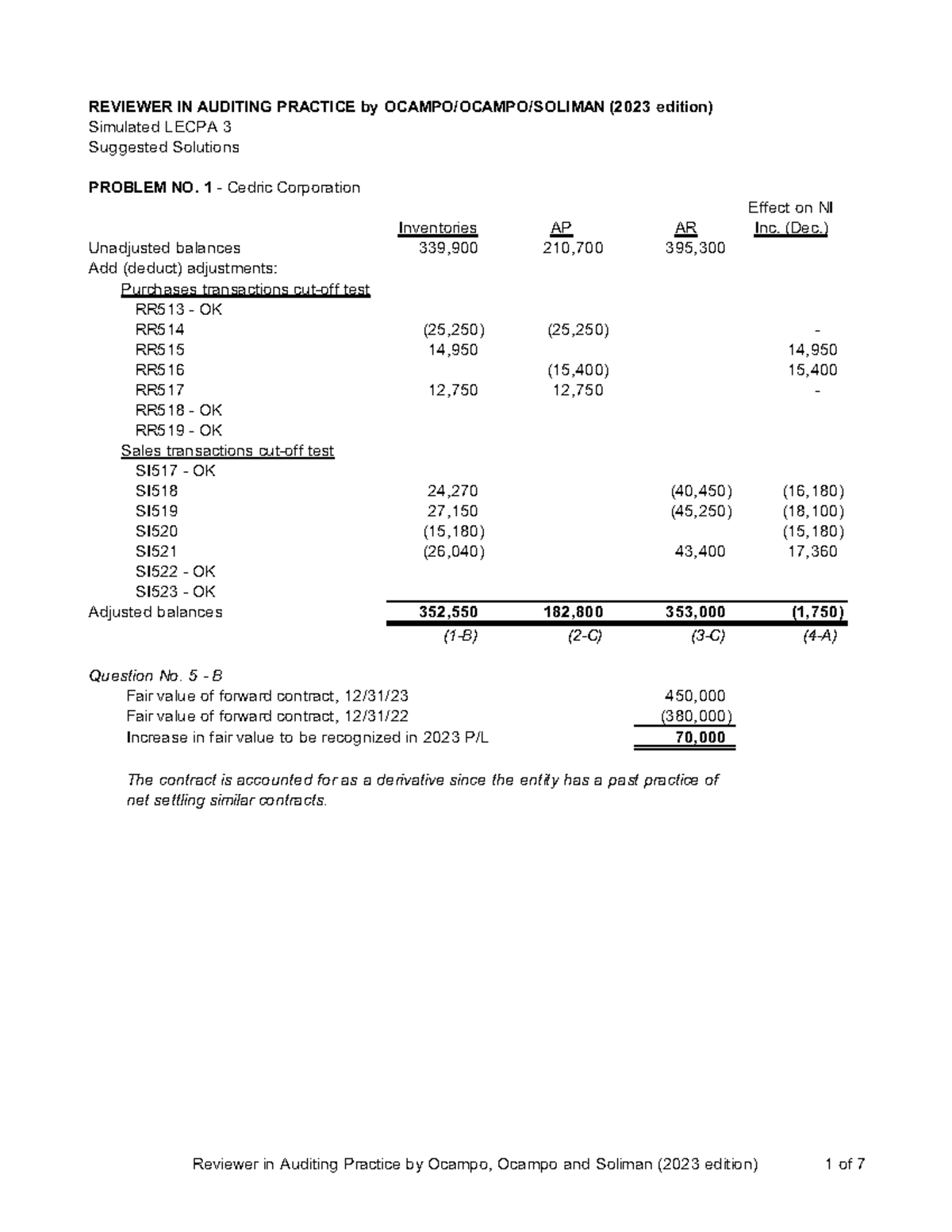 Lecpa Audit SOL. 2 - REVIEWER IN AUDITING PRACTICE by OCAMPO/OCAMPO ...