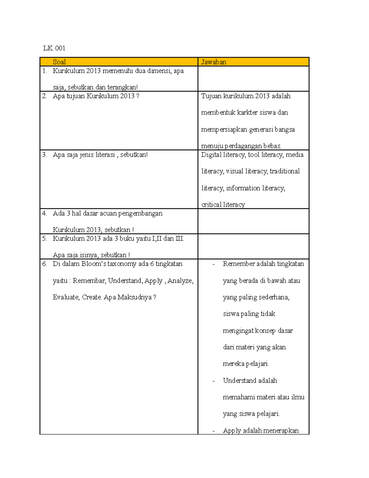 Worksheet 1 1 Microteaching - LK 001 Soal Jawaban Kurikulum 2013 memenuhi dua dimensi, apa saja ...