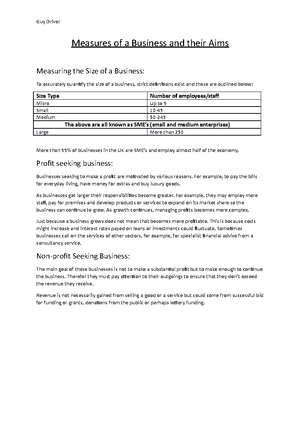 B. A. Unit 2 Principles of busines document production and information ...