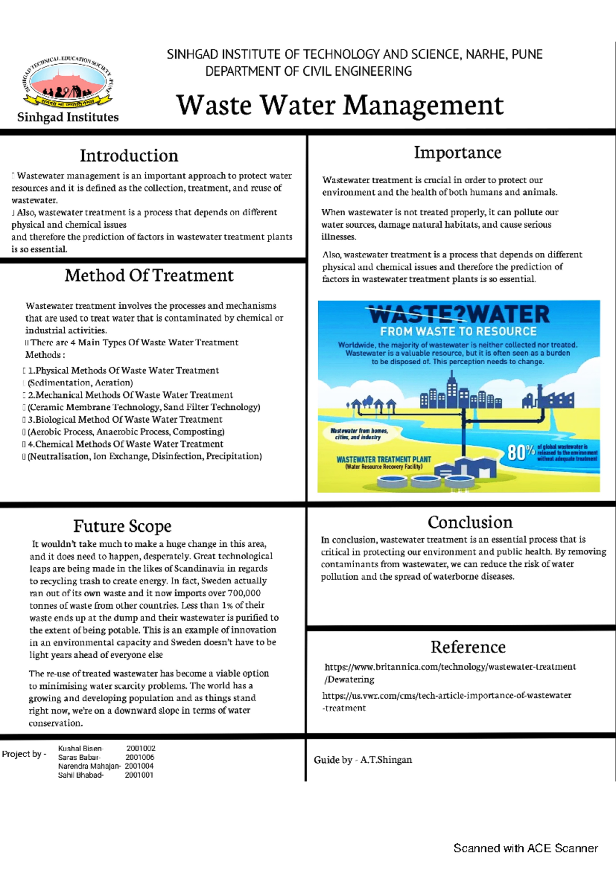 Flex - For pbl - Civil Engineering - Scanned with ACE Scanner - Studocu