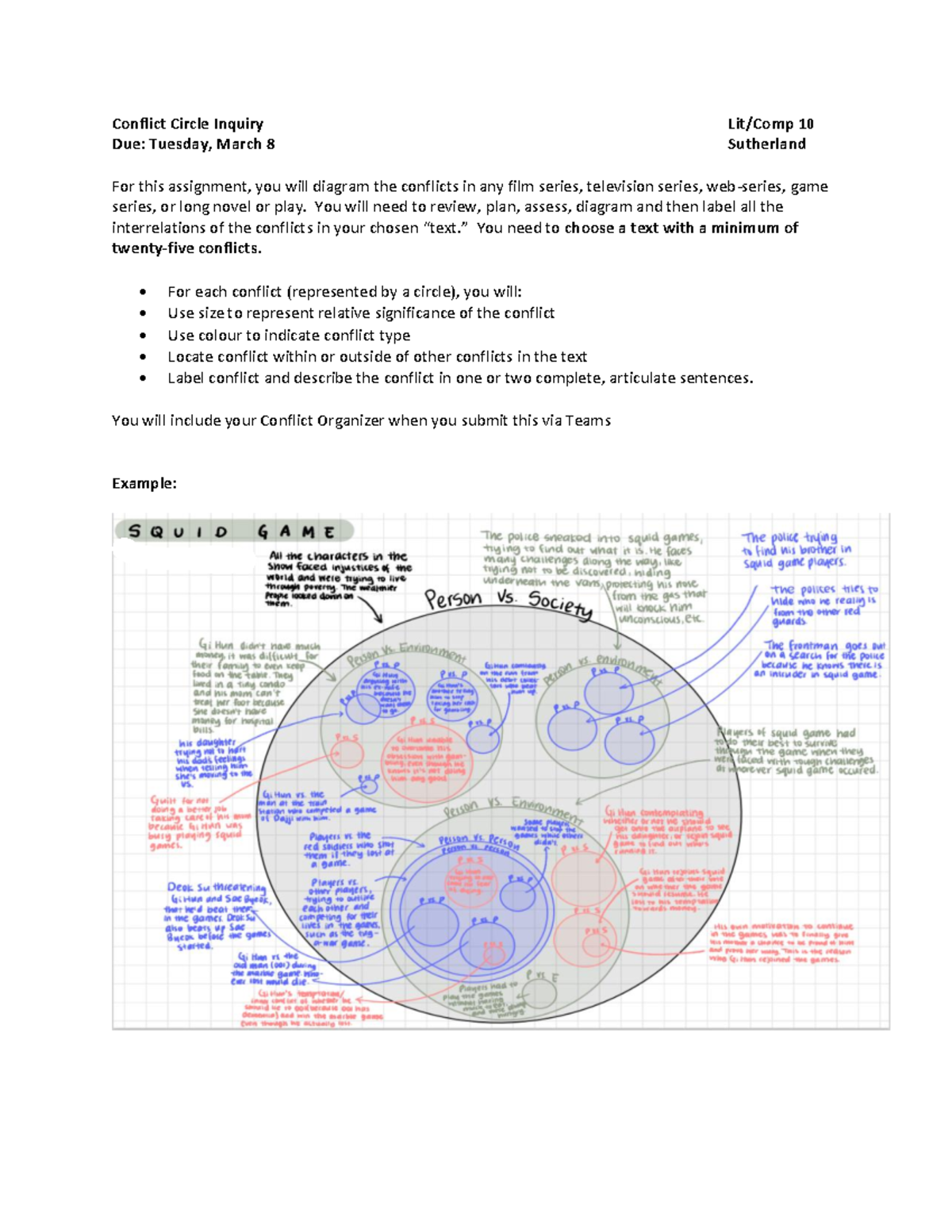Conflict circle - You will need to review, plan, assess, diagram and ...