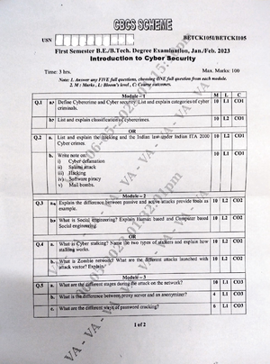 Module 5 Cyber security - Q1: Discuss the Historical Background of ...