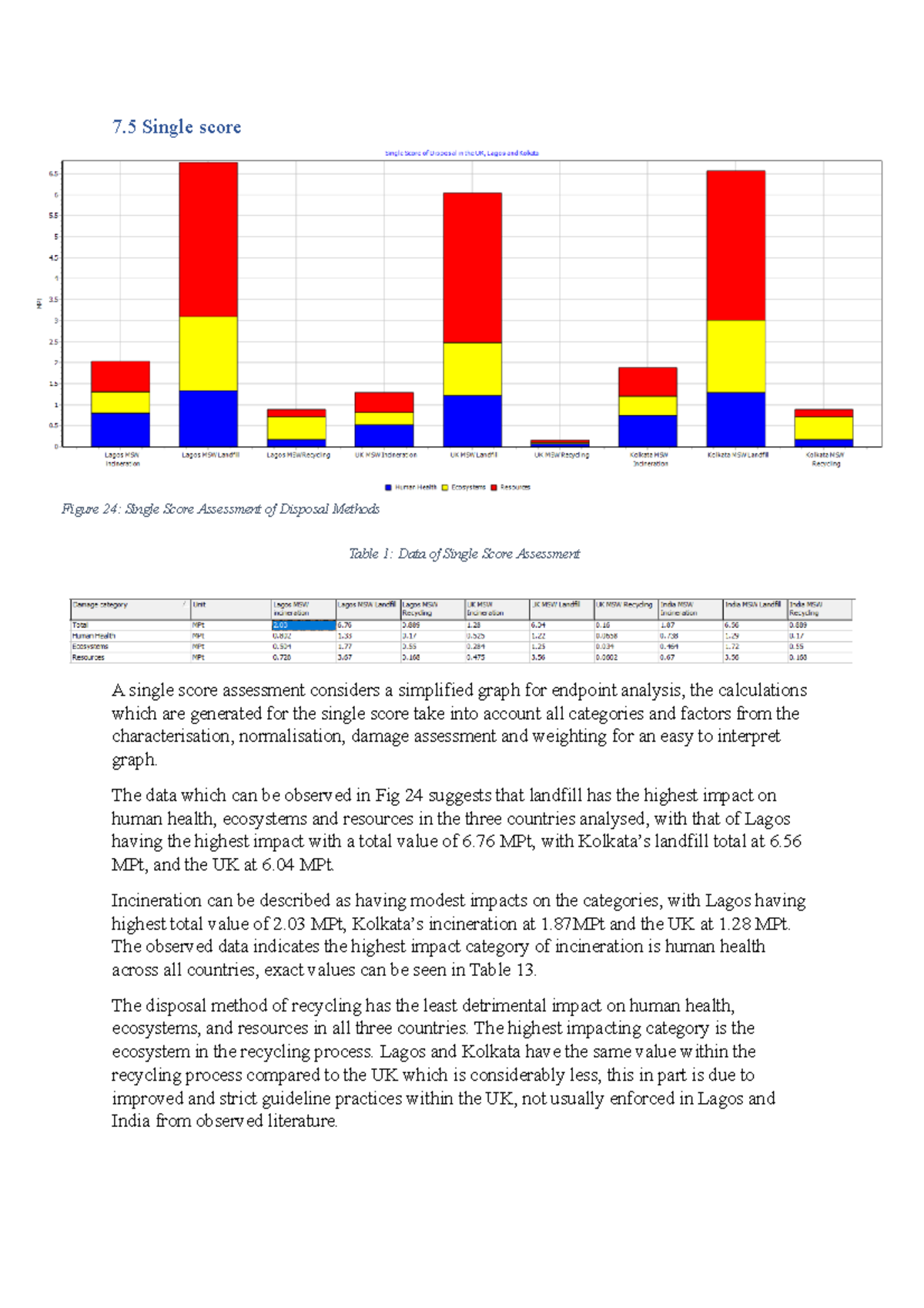 Engineering dis 16 - N/a - 7 Single score A single score assessment ...