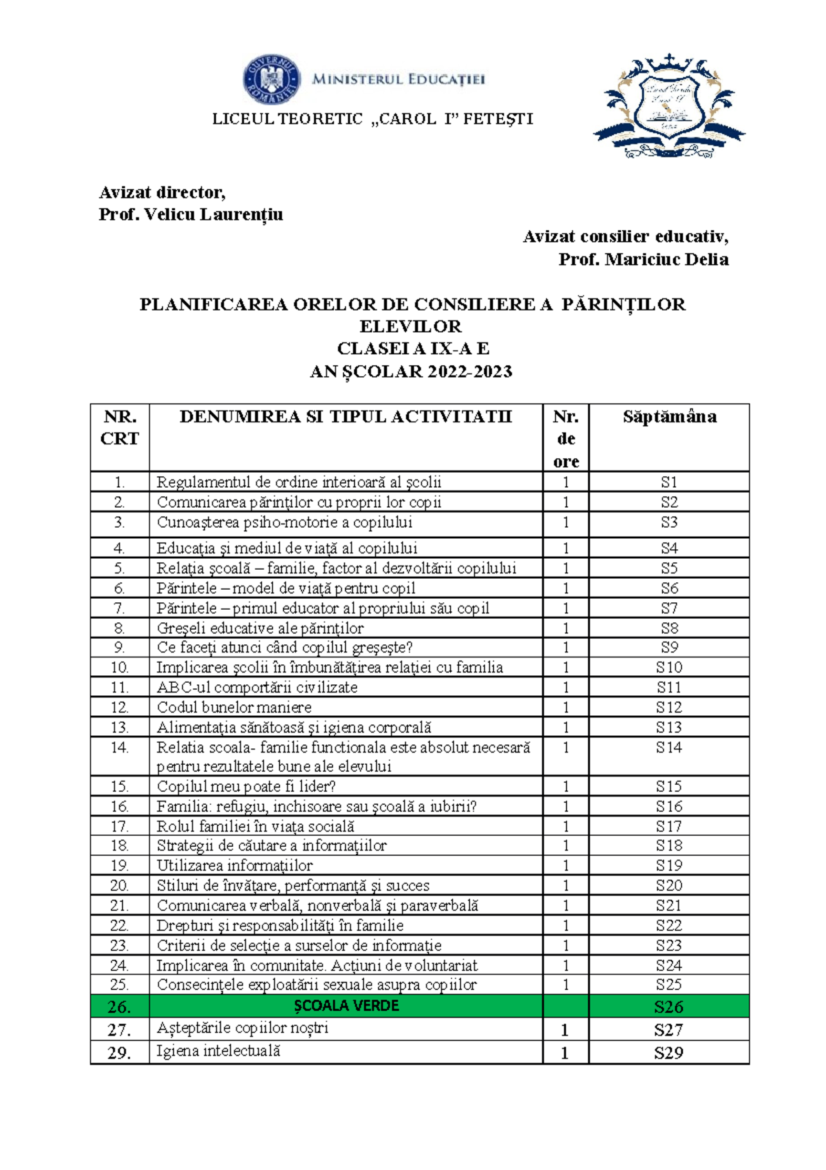 Consiliere parinti IX E - LICEUL TEORETIC „CAROL I” FETEŞTI Avizat ...