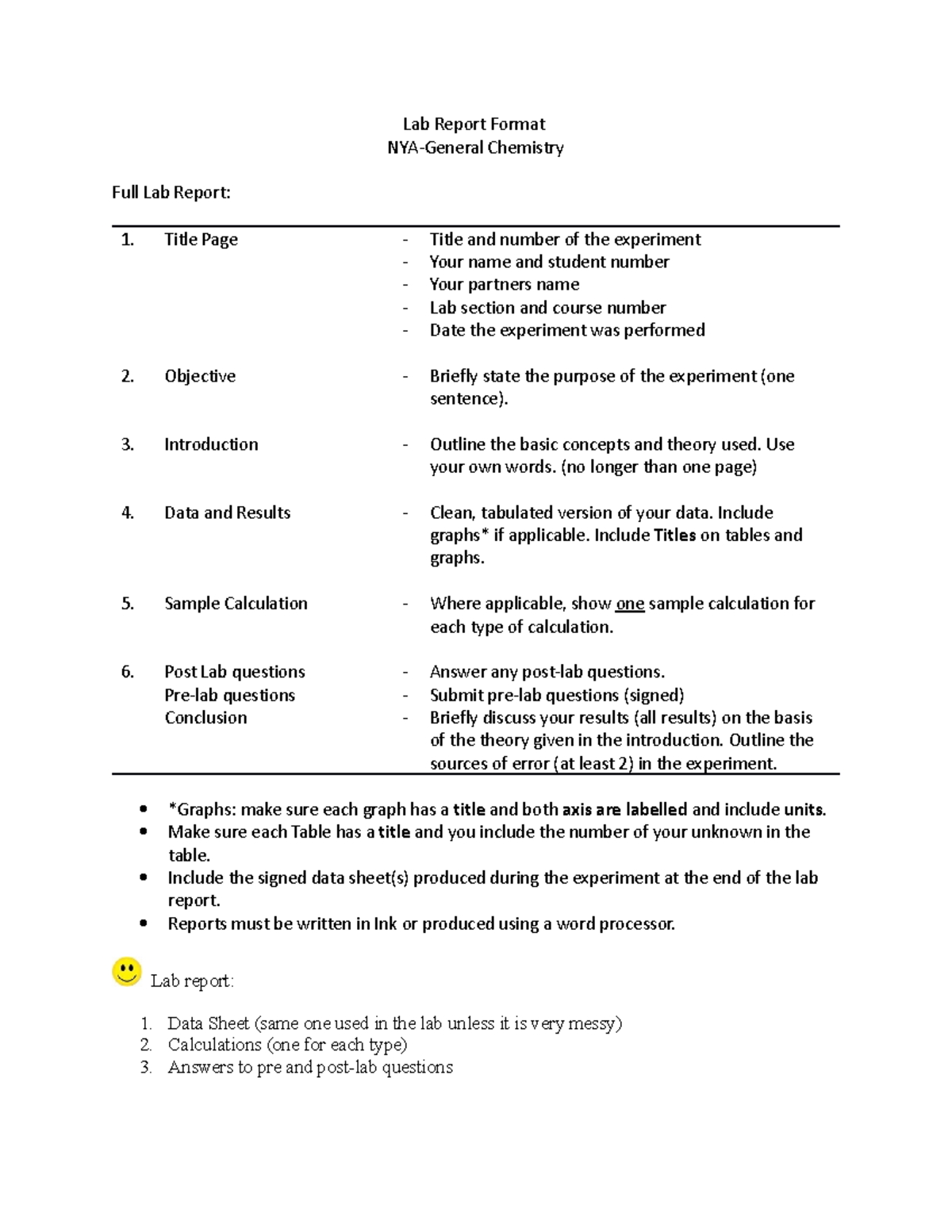Lab Report Format-NYA - lab format - Lab Report Format NYA-General ...