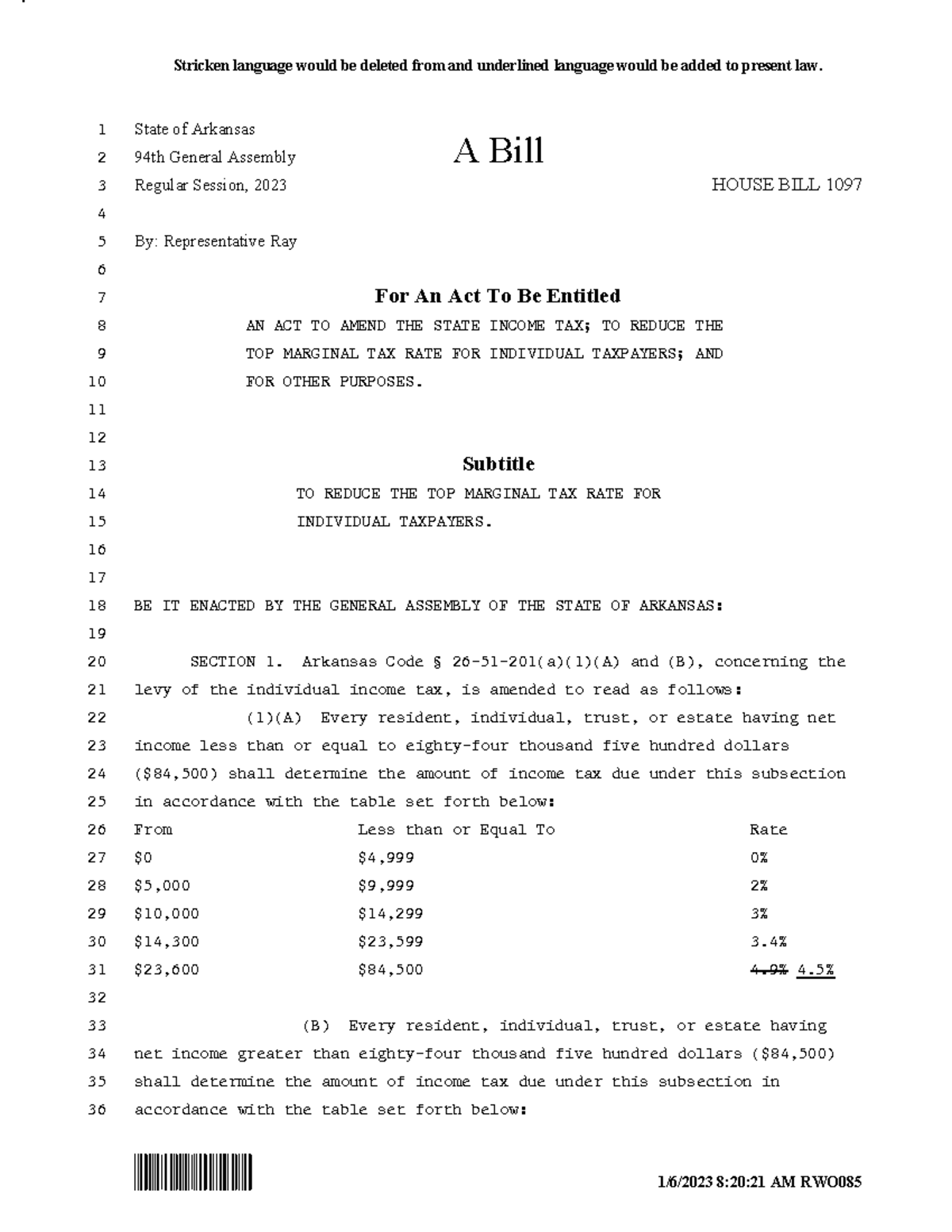 HB1097 - A bill - Stricken language would be deleted from and ...