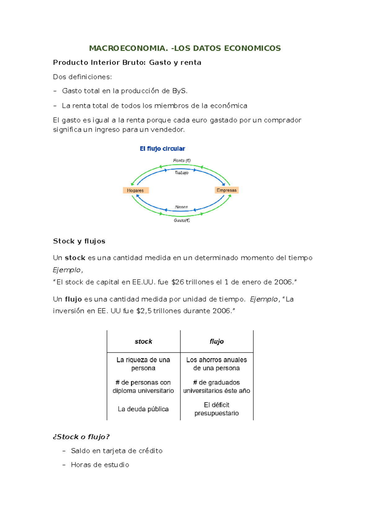Macroeconomia tema 1 - RESUMN MACRO - MACROECONOMIA. -LOS DATOS ...