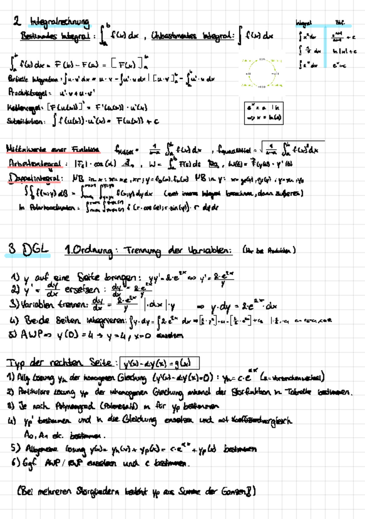 Formelsammlung IM2 (2) - 2 Integralrechnung b Integral Stf. / 7 ...