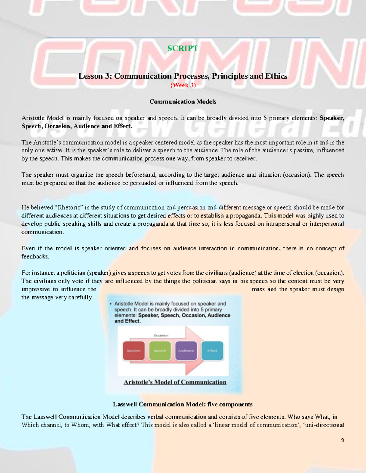 Week 3: Purposive Communication (Communication Processes, Principles ...