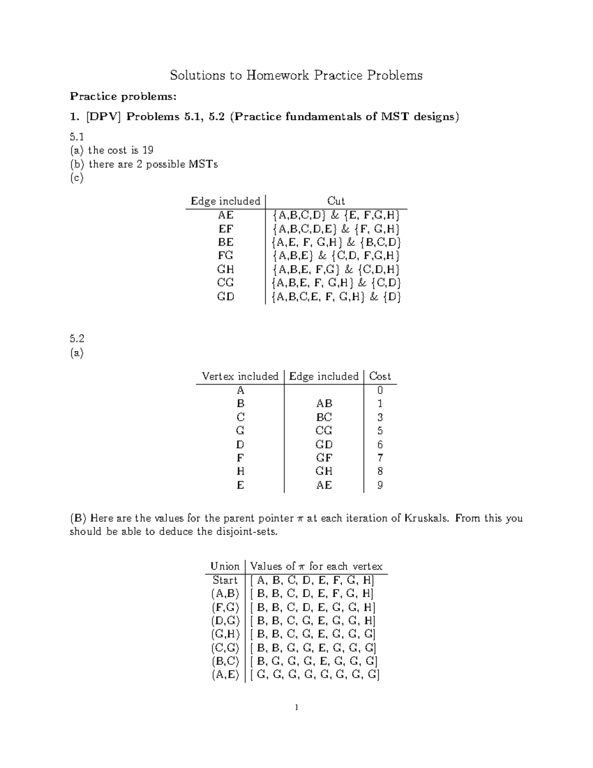 HW5 practice solutions - Solutions to Homework Practice Problems Practice problems: [DPV ...