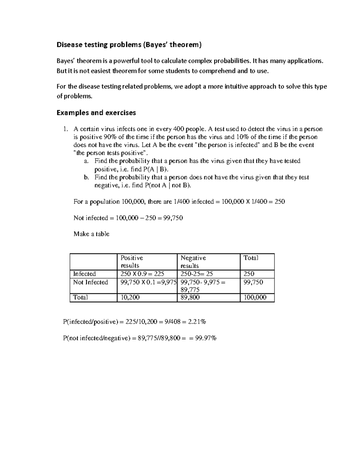 Disease testing problems (Bayes's theorem) - Disease testing problems ...