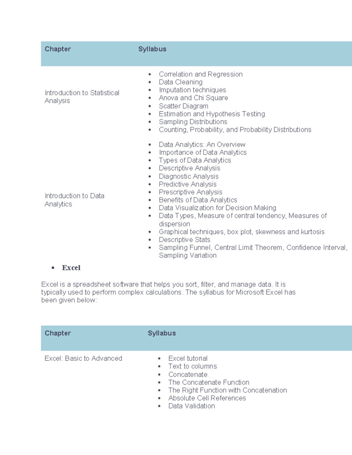 Data Analytics Syll Information Regarding Data Analytic Chapter 7589