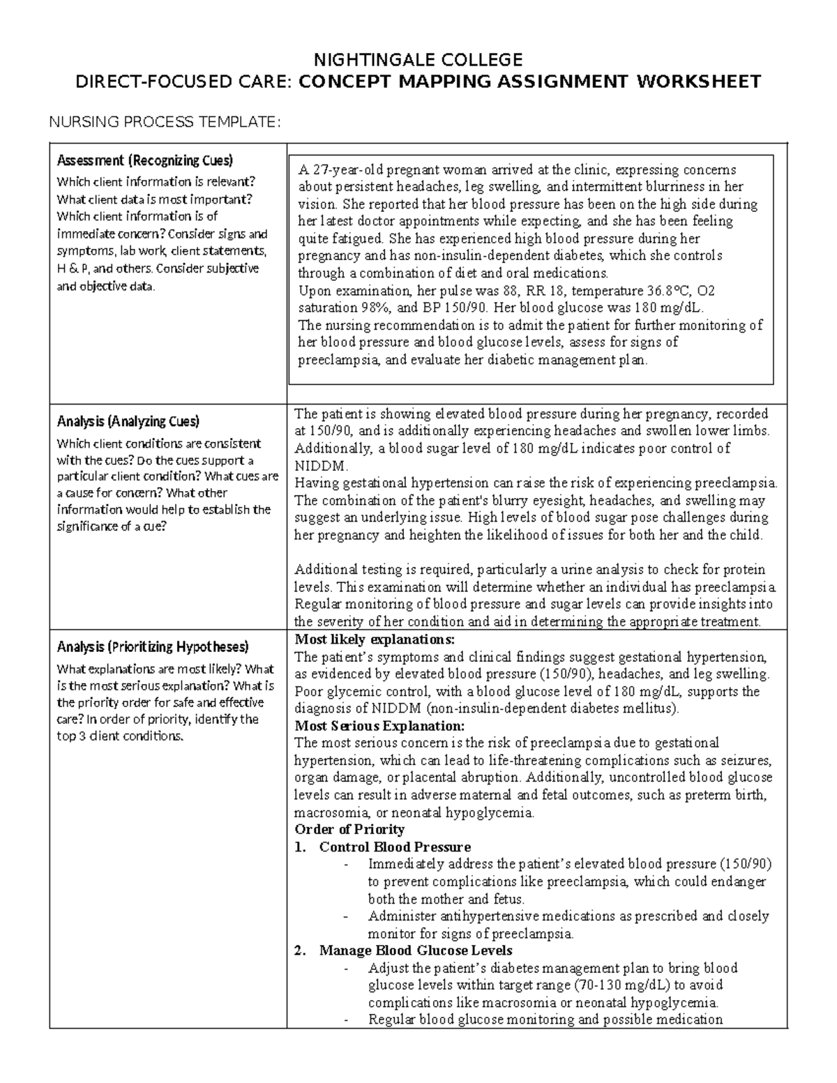 Concept MAP 1 BSN 346 - n/a - NIGHTINGALE COLLEGE DIRECT-FOCUSED CARE ...