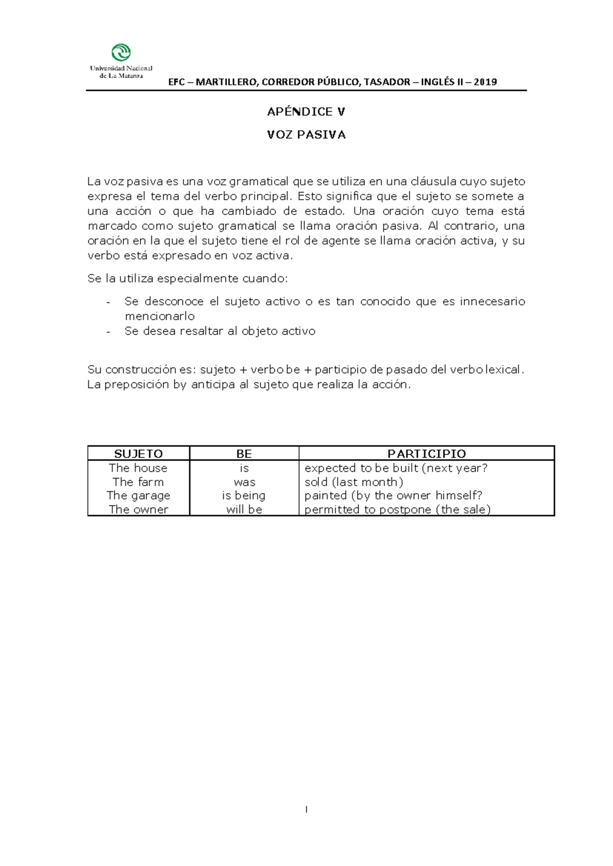 Apendice 5 Voz pasiva - Teorico, material que sirve para comprender ...