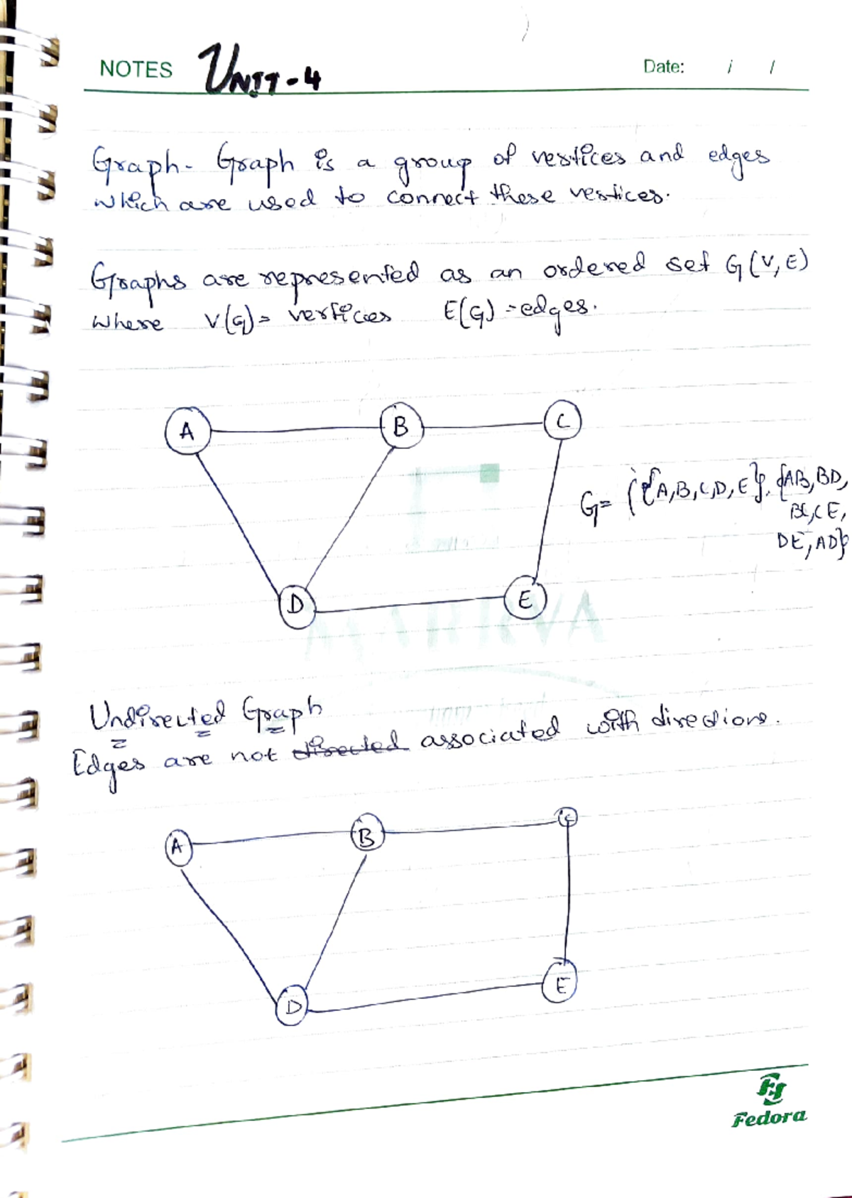 Unit 4 - graphs notes unit 4 - NOTES 1-4 Date: II ph- saph a qoup of ...