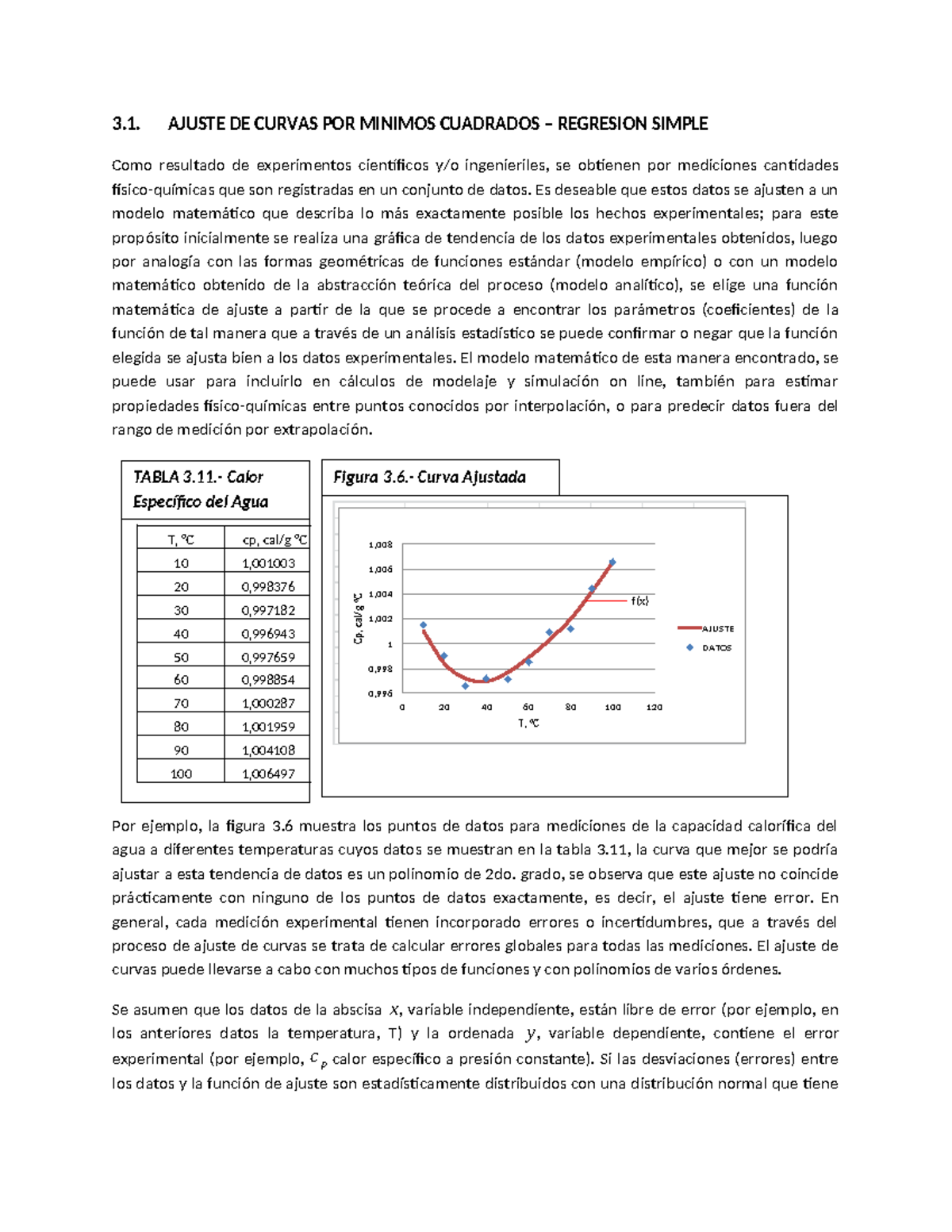 Ajuste DE Curvas POR Minimos Cuadrados - AJUSTE DE CURVAS POR MINIMOS ...