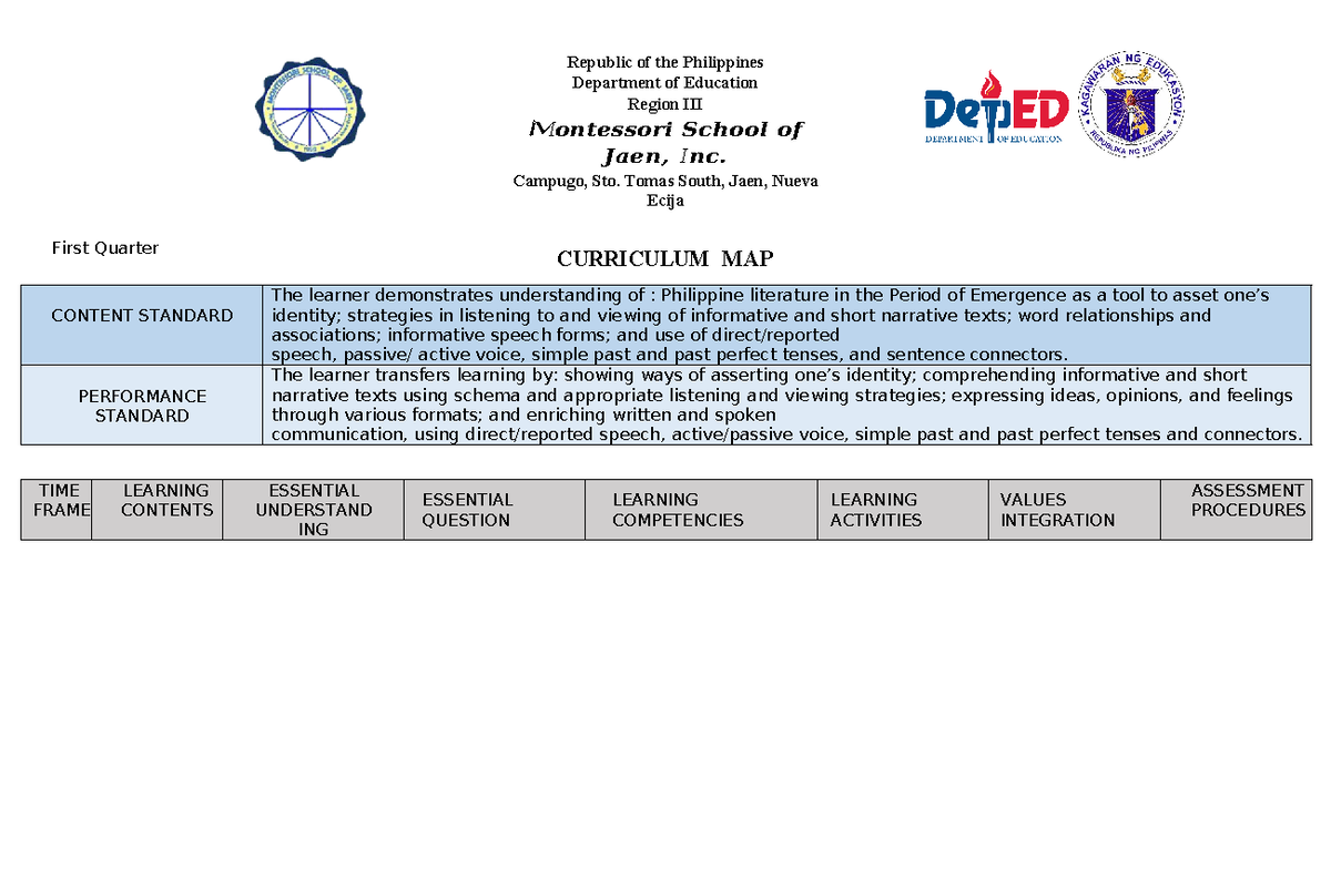 English 7 curriculum mapdocx - First Quarter Republic of the ...