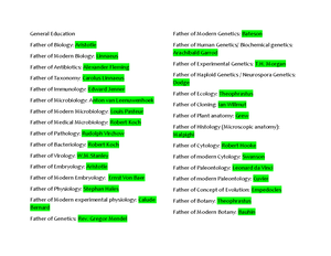 Oath of Undertaking Template - OATH OF UNDERTAKING Republic Act 11261 ...