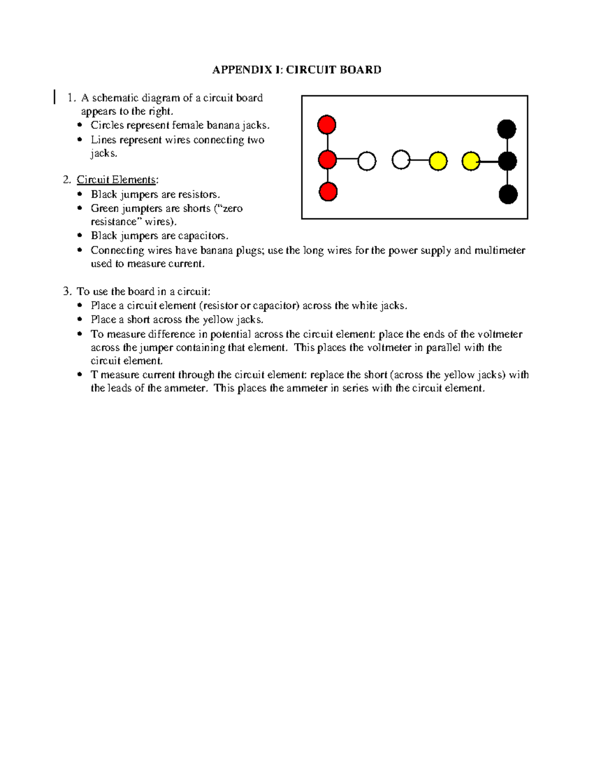 Appendix I- circuit board - APPENDIX I: CIRCUIT BOARD 1. A schematic ...
