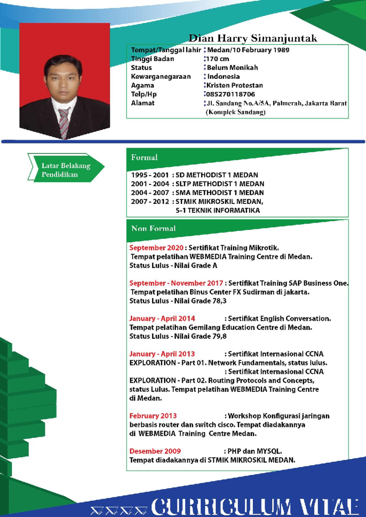 Dian harry cv - SDM - Psikologi Manajemen SDM - Studocu