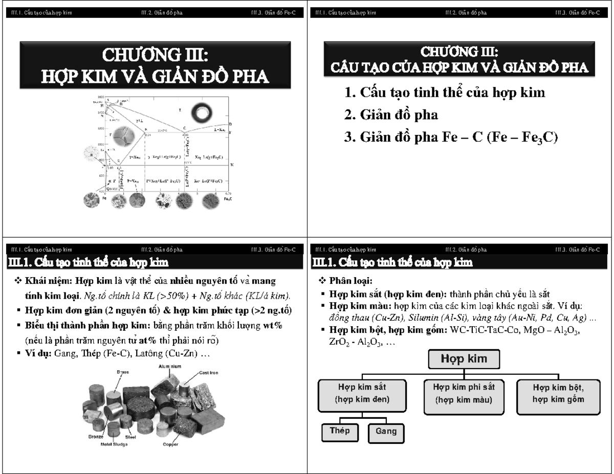 C3 Hop kim va gian do pha - ádsad - III. C¿u t¿ocÿa hÿp kim III. Gi¿n ô ...