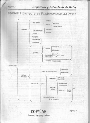 Segundo Parcial 1 2022 - Materia: Algoritmos y Estructuras de Datos ...