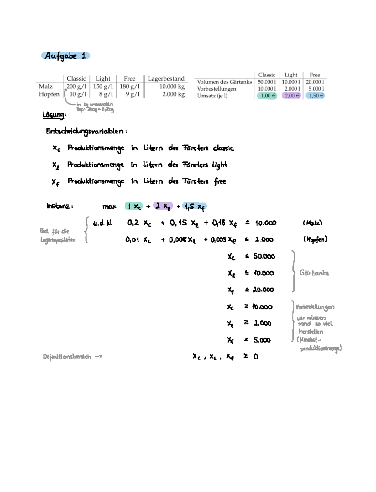 Übung 1 - Dieses Dokument ist eine Mitschrift zu dem Fach "Operations Research" - Aufgabe in kg ...