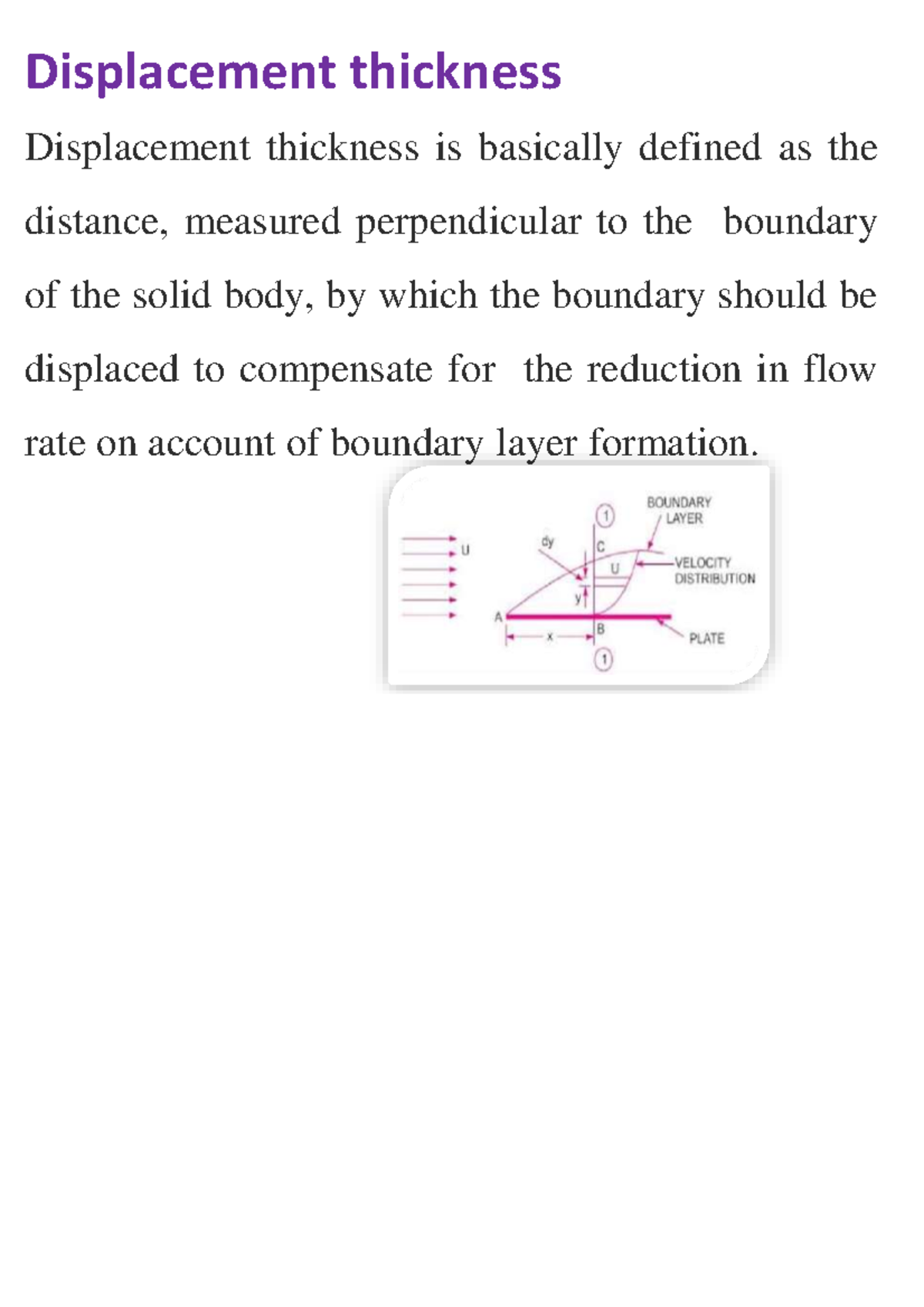 Hm4 - Notes - Displacement thickness Displacement thickness is ...