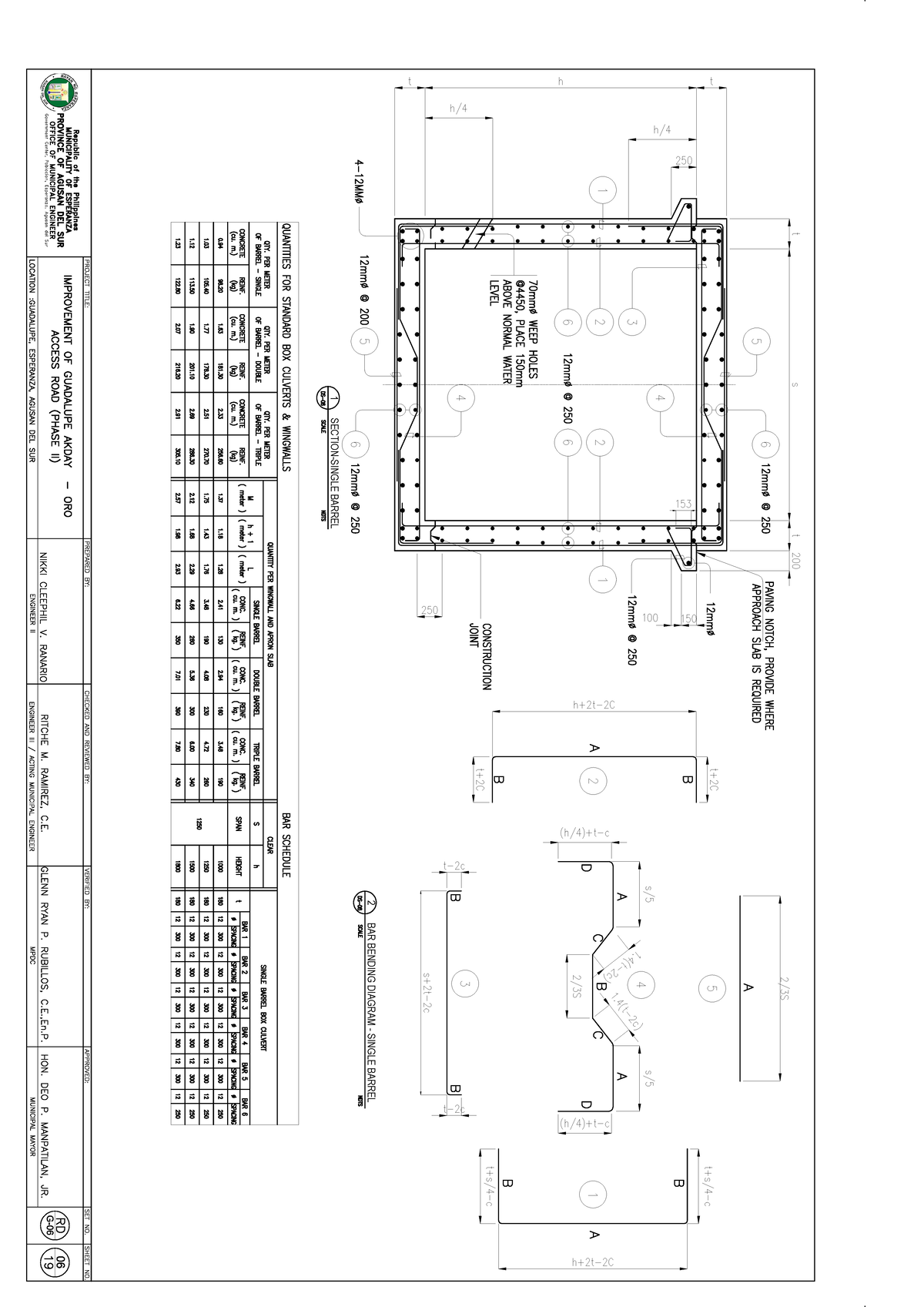 ACAD-Plans-RCBC - try - t S t 200 6 12mm0 250 PAVING NOTCH, PROVIDE ...