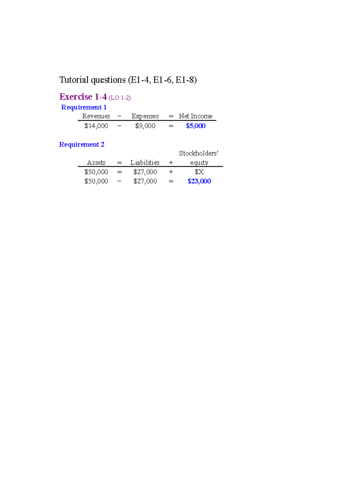 Week 1 topic tutorial solutions - Tutorial questions (E1-4, E1-6, E1-8) E[HUcLVH 1-4 (LO 1-2 ...