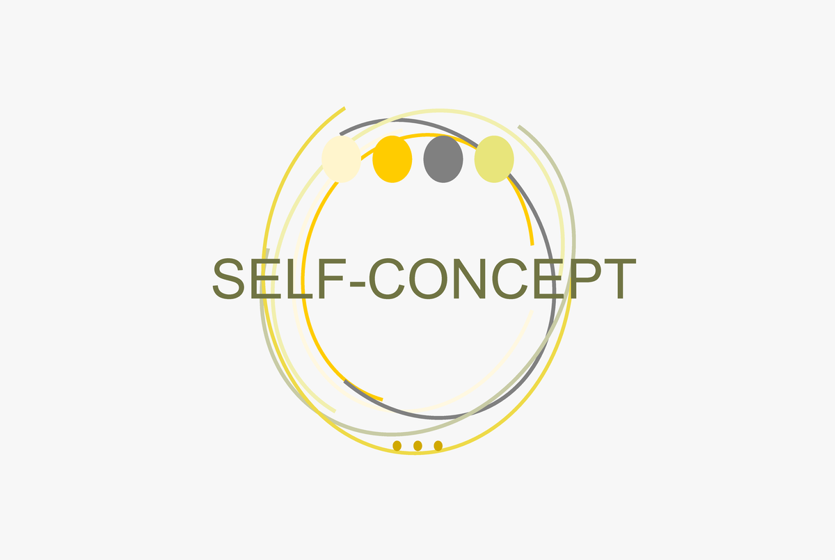 Week 6 UTS Self-Concept And Personal Effectiveness - Copy ...