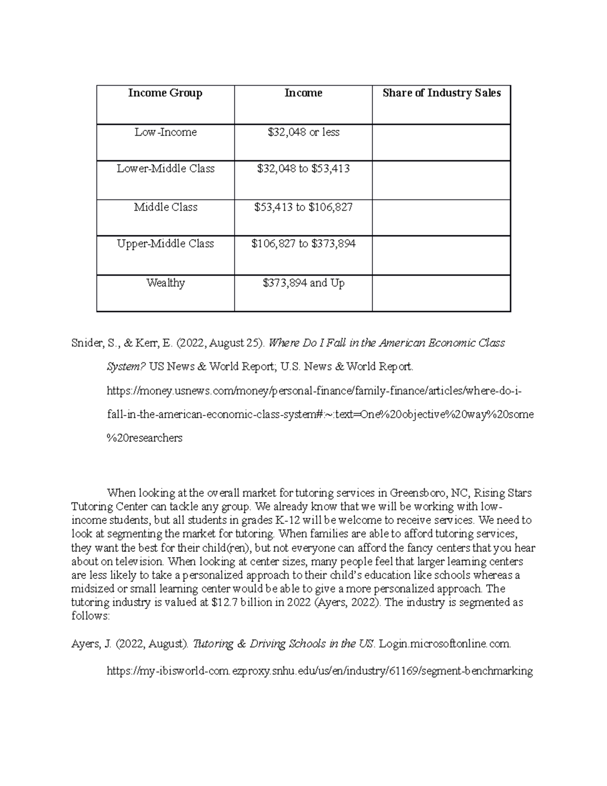 Market Segmentation - Income Group Income Share of Industry Sales Low ...