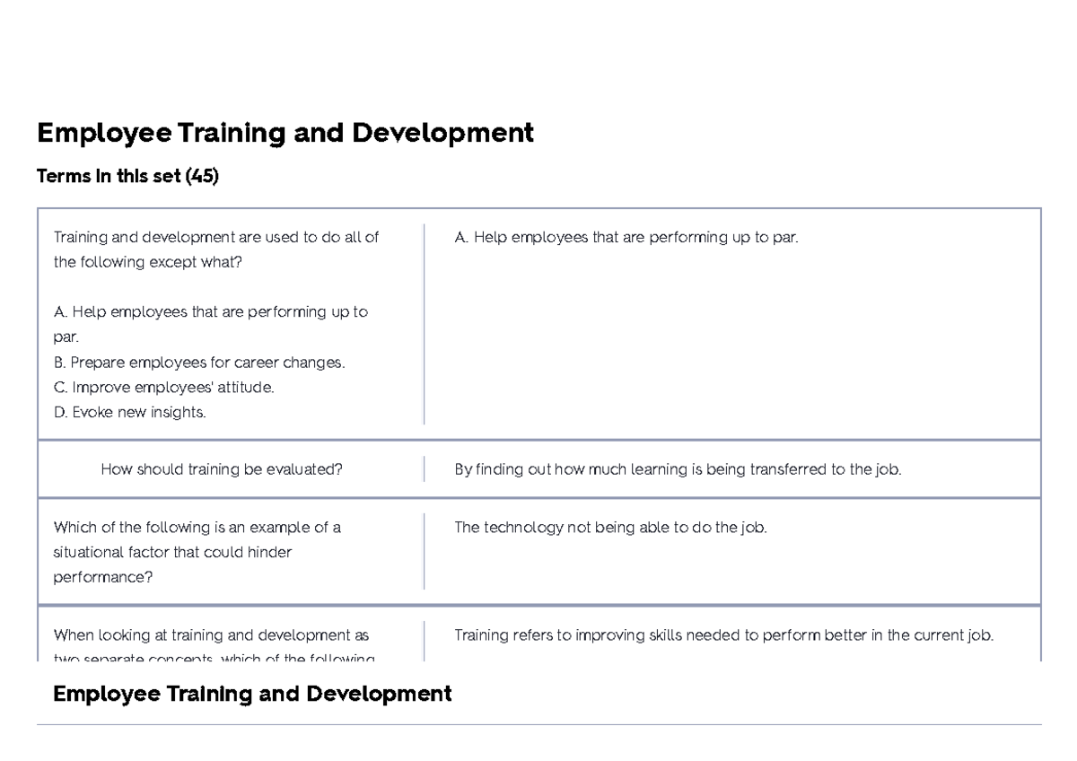 Quizlet Onesasas a121212 - Employee Training and Development Terms in ...