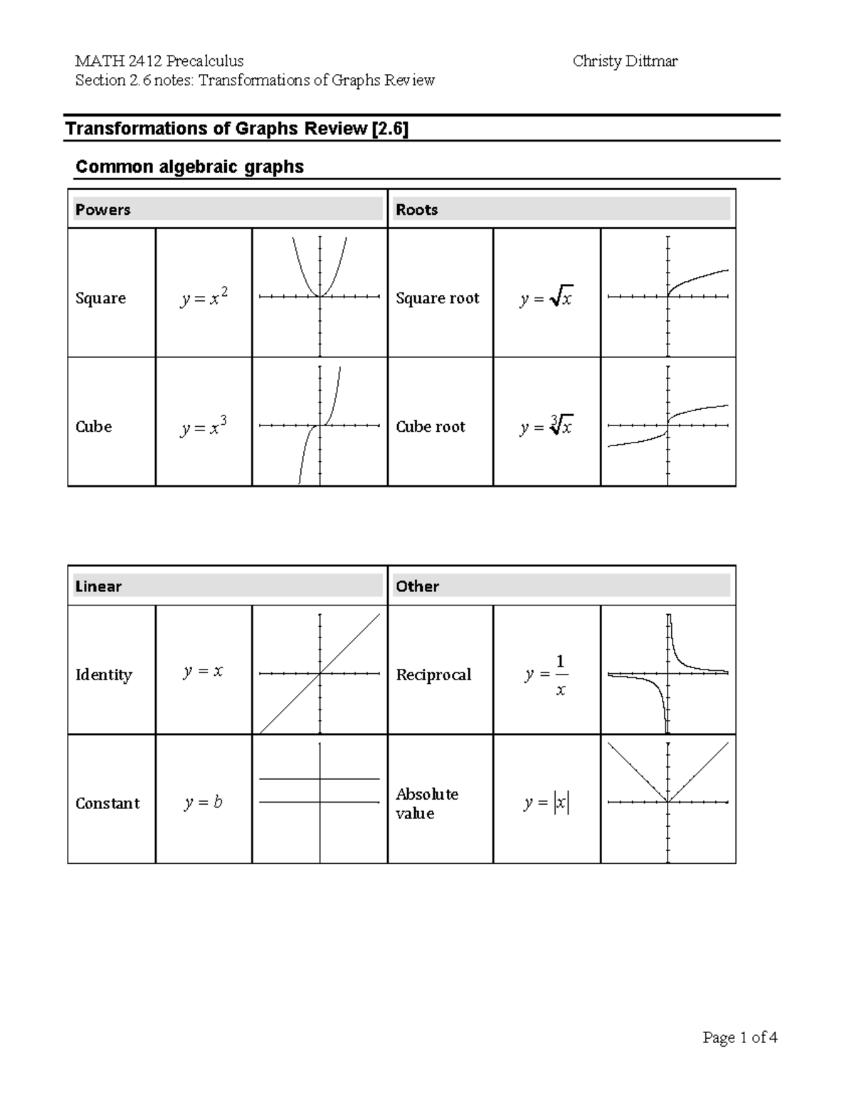 Notes 2-6 Transformations of Graphs Review - Section 2 notes ...