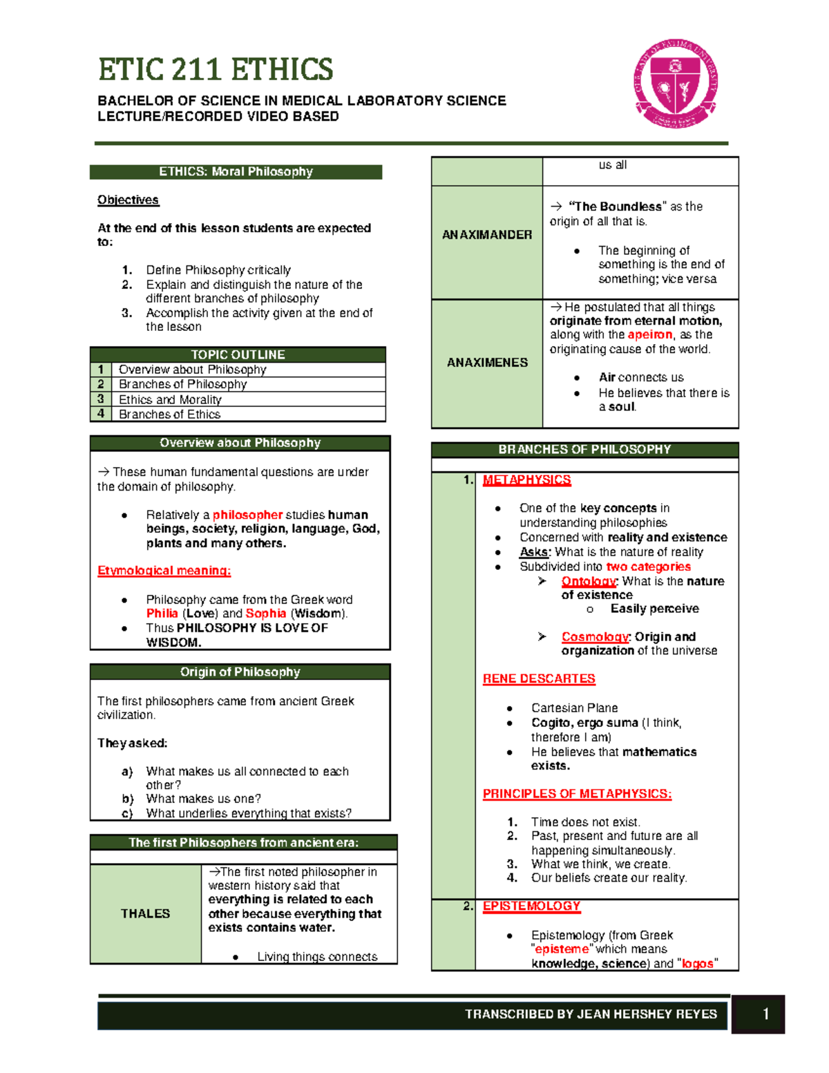Lesson 1 Moral Philosophy - ETIC 211 ETHICS BACHELOR OF SCIENCE IN MEDICAL LABORATORY SCIENCE ...