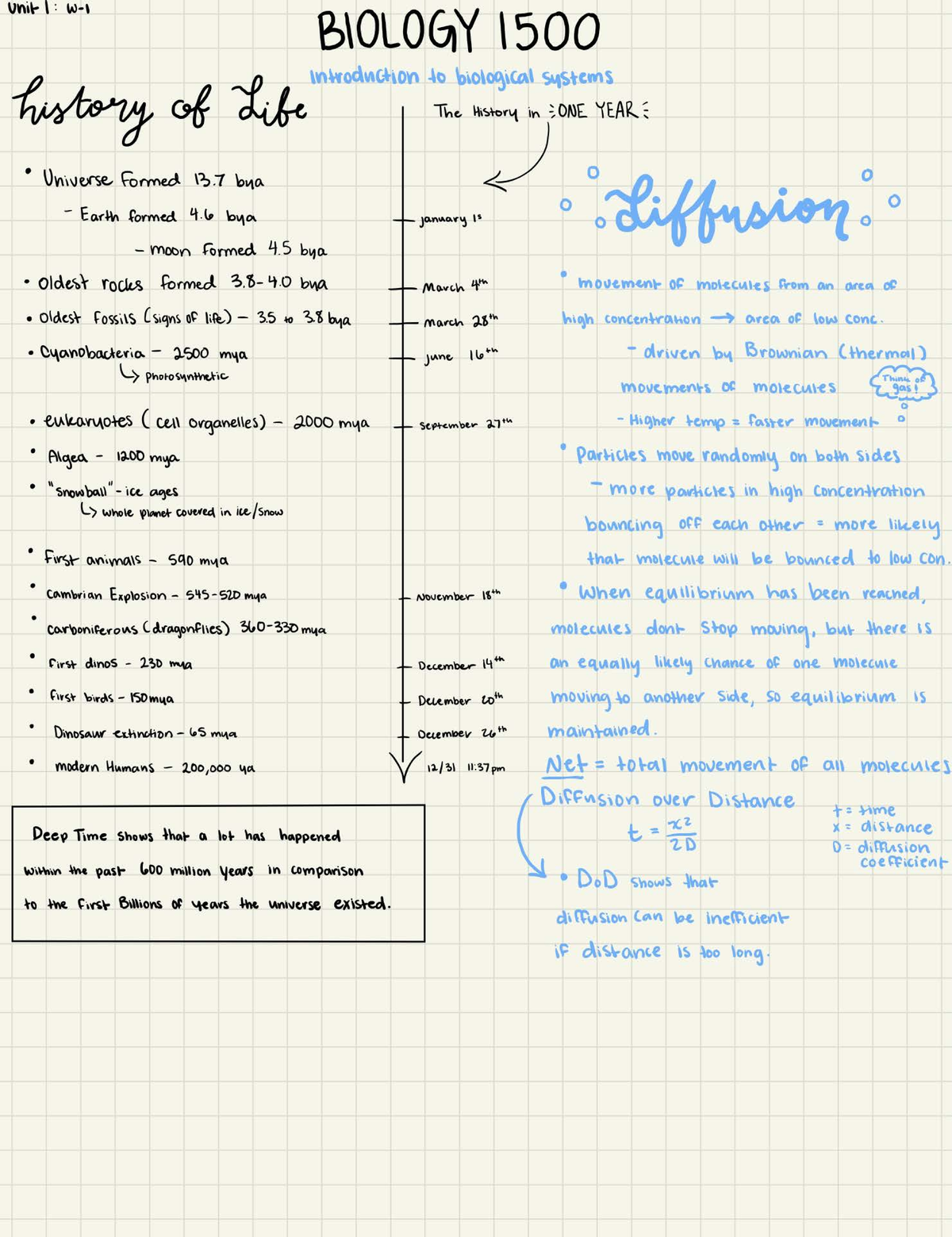 1273340 F-F501-4A87-BA62-4889BF12A5D2 1 201 a - BIO_SC 1500 - Studocu